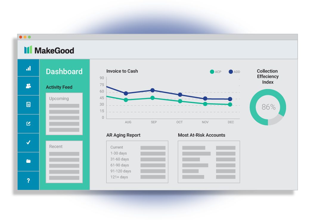 Features — MakeGood